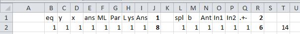 Standards Based Grading (SBG) | Continuous Everywhere but ...