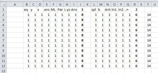Standards Based Grading (SBG) | Continuous Everywhere but ...