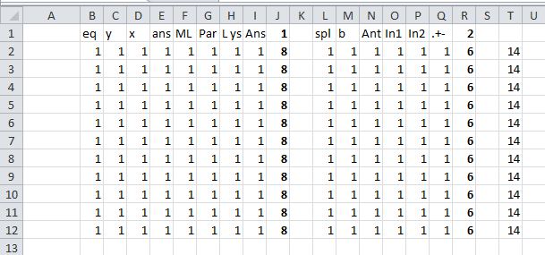 Standards Based Grading (SBG) | Continuous Everywhere but ...