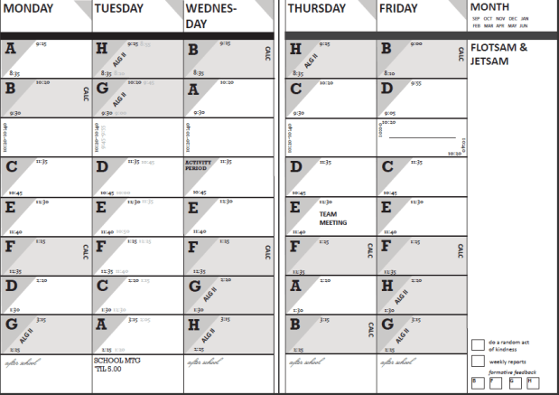 Standards Based Grading (SBG) | Continuous Everywhere but ...