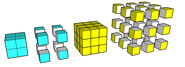 cubes | Continuous Everywhere but Differentiable Nowhere