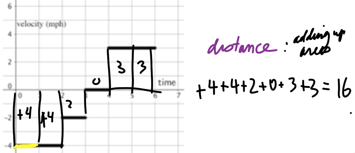 pic10 | Continuous Everywhere but Differentiable Nowhere