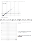 Calculus | Continuous Everywhere but Differentiable Nowhere