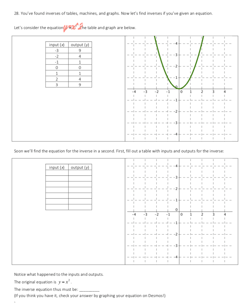 Part II of Machines: Helping Us Understand Inverses | Continuous ...