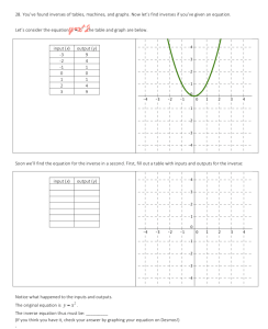 Part II of Machines: Helping Us Understand Inverses | Continuous ...