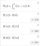 Continuous Everywhere but Differentiable Nowhere | I have no idea why I ...